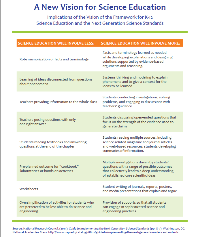 Genius Challenge Competition In Ecosystems Answer Key Genius Challenge Competition In Ecosystems Answer Key